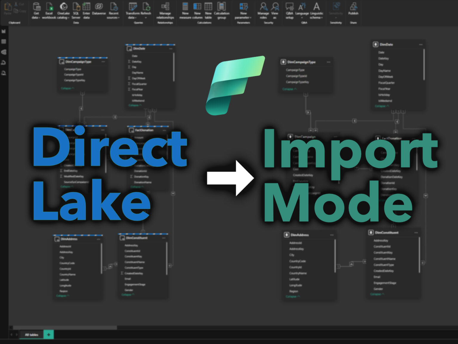 Change A Semantic Model From Direct Lake To Import Mode In Microsoft ...